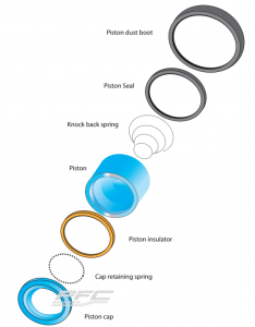 Caliper components • PFC Brakes - Performance Friction